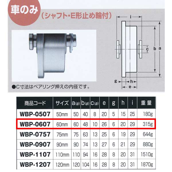 用途 　門扉、工場、出入口用扉、各種倉庫など 特長 　ベアリングを使用していますので、耐久力に優れています。 　ボルト・ナット付き●仕様・寸法・デザインについては予告なく変更されることがあります。 ●画像はイメージです。代表画像を使用するこ...