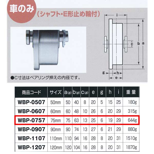 用途 　門扉、工場、出入口用扉、各種倉庫など 特長 　ベアリングを使用していますので、耐久力に優れています。 　ボルト・ナット付き●仕様・寸法・デザインについては予告なく変更されることがあります。 ●画像はイメージです。代表画像を使用するこ...