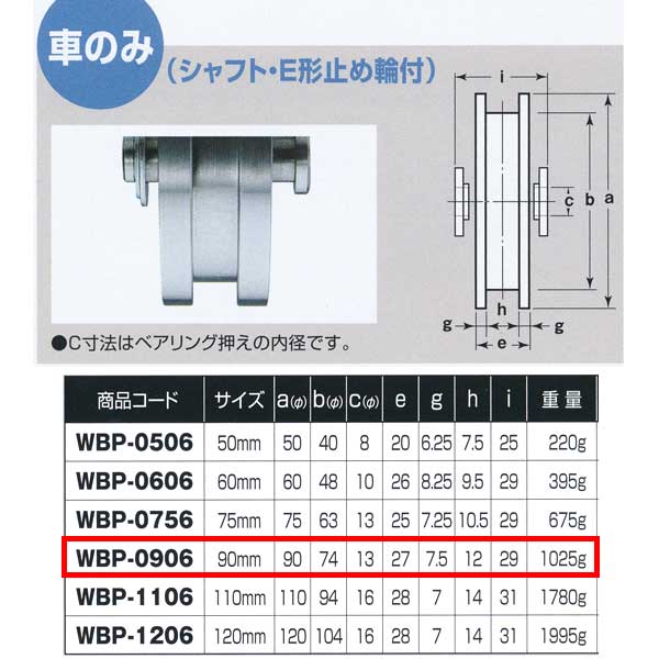 用途 　門扉、工場、出入口用扉、各種倉庫など 特長 　ベアリングを使用していますので、耐久力に優れています。 　ボルト・ナット付き●仕様・寸法・デザインについては予告なく変更されることがあります。 ●画像はイメージです。代表画像を使用するこ...
