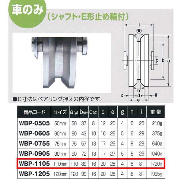 用途 　門扉、工場、出入口用扉、各種倉庫など 特長 　ベアリングを使用していますので、耐久力に優れています。 　ボルト・ナット付き●仕様・寸法・デザインについては予告なく変更されることがあります。 ●画像はイメージです。代表画像を使用するこ...