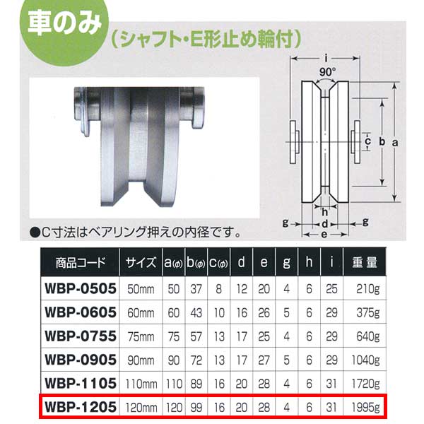 用途 　門扉、工場、出入口用扉、各種倉庫など 特長 　ベアリングを使用していますので、耐久力に優れています。 　ボルト・ナット付き●仕様・寸法・デザインについては予告なく変更されることがあります。 ●画像はイメージです。代表画像を使用するこ...