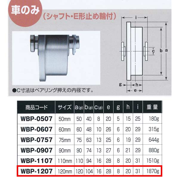 用途 　門扉、工場、出入口用扉、各種倉庫など 特長 　ベアリングを使用していますので、耐久力に優れています。 　ボルト・ナット付き●仕様・寸法・デザインについては予告なく変更されることがあります。 ●画像はイメージです。代表画像を使用するこ...