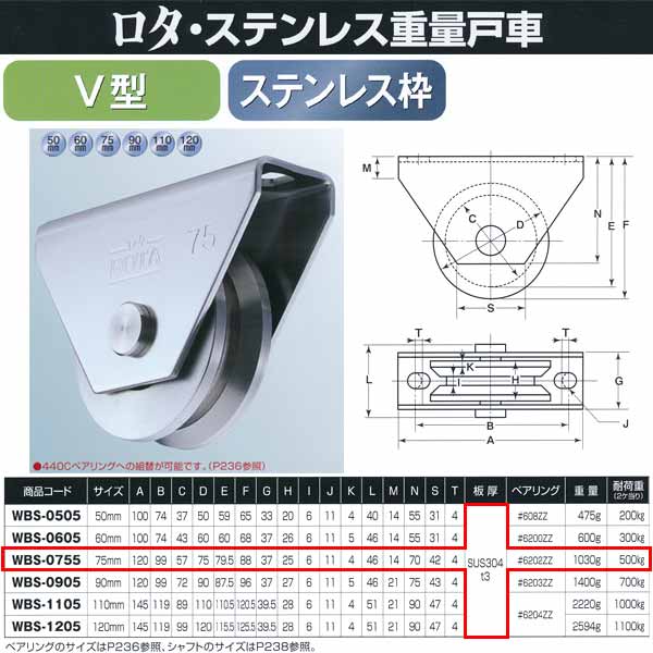 用途 　門扉、工場、出入口用扉、各種倉庫など 特長 　ベアリングを使用していますので、耐久力に優れています。●仕様・寸法・デザインについては予告なく変更されることがあります。 ●画像はイメージです。代表画像を使用することがあります。 ●ご返...