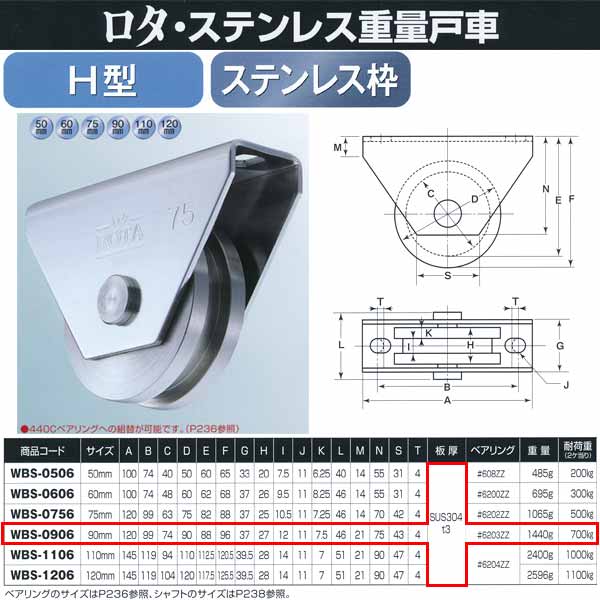 用途 　門扉、工場、出入口用扉、各種倉庫など 特長 　ベアリングを使用していますので、耐久力に優れています。●仕様・寸法・デザインについては予告なく変更されることがあります。 ●画像はイメージです。代表画像を使用することがあります。 ●ご返...