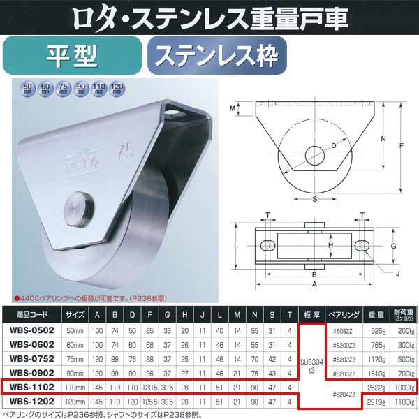 用途 　門扉、工場、出入口用扉、各種倉庫など 特長 　ベアリングを使用していますので、耐久力に優れています。●仕様・寸法・デザインについては予告なく変更されることがあります。 ●画像はイメージです。代表画像を使用することがあります。 ●ご返...