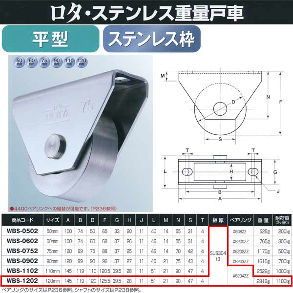 用途 　門扉、工場、出入口用扉、各種倉庫など 特長 　ベアリングを使用していますので、耐久力に優れています。●仕様・寸法・デザインについては予告なく変更されることがあります。 ●画像はイメージです。代表画像を使用することがあります。 ●ご返...