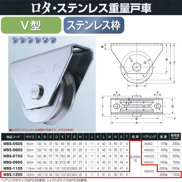 用途 　門扉、工場、出入口用扉、各種倉庫など 特長 　ベアリングを使用していますので、耐久力に優れています。●仕様・寸法・デザインについては予告なく変更されることがあります。 ●画像はイメージです。代表画像を使用することがあります。 ●ご返...