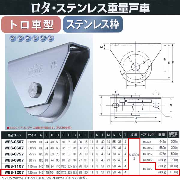 用途 　門扉、工場、出入口用扉、各種倉庫など 特長 　ベアリングを使用していますので、耐久力に優れています。●仕様・寸法・デザインについては予告なく変更されることがあります。 ●画像はイメージです。代表画像を使用することがあります。 ●ご返...