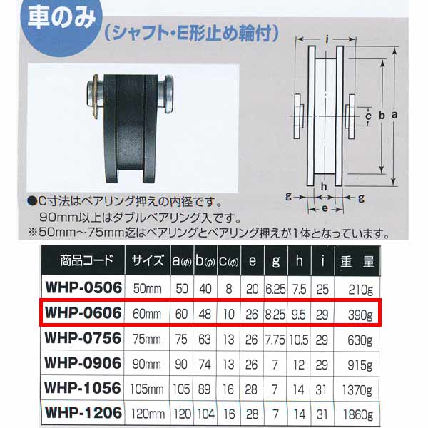 用途 　門扉、工場、出入口用扉、各種倉庫など 特長 　ベアリングを使用していますので、耐久力に優れています。 　ボルト・ナット付き●仕様・寸法・デザインについては予告なく変更されることがあります。 ●画像はイメージです。代表画像を使用するこ...