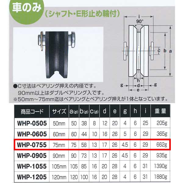 用途 　門扉、工場、出入口用扉、各種倉庫など 特長 　ベアリングを使用していますので、耐久力に優れています。 　ボルト・ナット付き●仕様・寸法・デザインについては予告なく変更されることがあります。 ●画像はイメージです。代表画像を使用するこ...