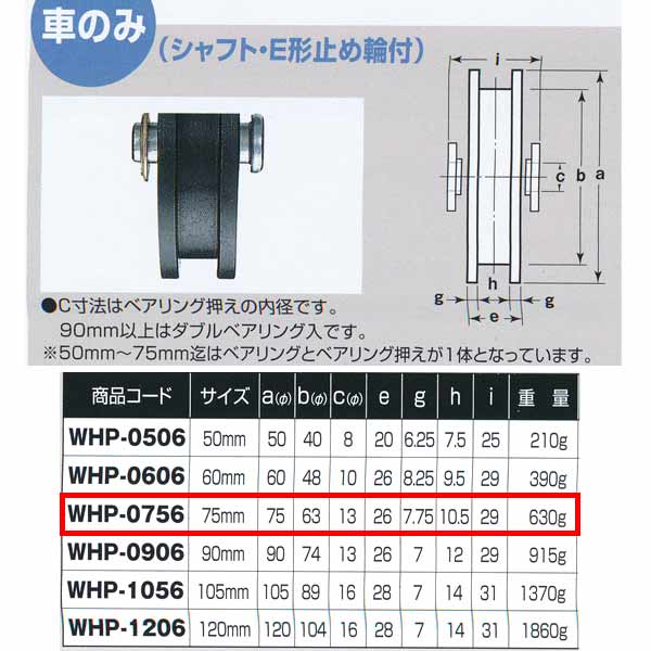用途 　門扉、工場、出入口用扉、各種倉庫など 特長 　ベアリングを使用していますので、耐久力に優れています。 　ボルト・ナット付き●仕様・寸法・デザインについては予告なく変更されることがあります。 ●画像はイメージです。代表画像を使用するこ...