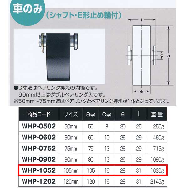 用途 　門扉、工場、出入口用扉、各種倉庫など 特長 　ベアリングを使用していますので、耐久力に優れています。 　ボルト・ナット付き●仕様・寸法・デザインについては予告なく変更されることがあります。 ●画像はイメージです。代表画像を使用するこ...