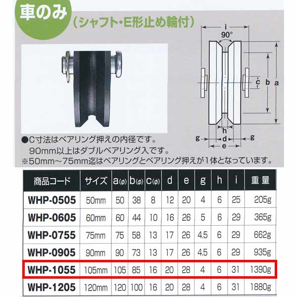 用途 　門扉、工場、出入口用扉、各種倉庫など 特長 　ベアリングを使用していますので、耐久力に優れています。 　ボルト・ナット付き●仕様・寸法・デザインについては予告なく変更されることがあります。 ●画像はイメージです。代表画像を使用するこ...
