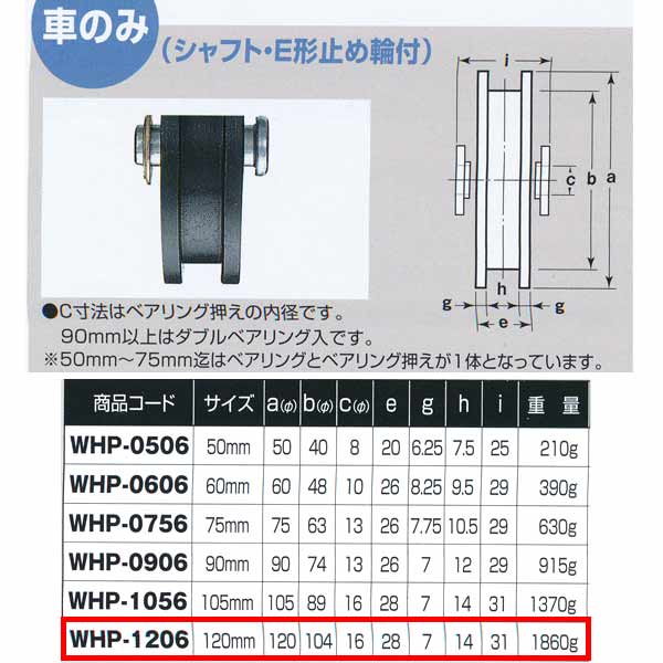 用途 　門扉、工場、出入口用扉、各種倉庫など 特長 　ベアリングを使用していますので、耐久力に優れています。 　ボルト・ナット付き●仕様・寸法・デザインについては予告なく変更されることがあります。 ●画像はイメージです。代表画像を使用するこ...