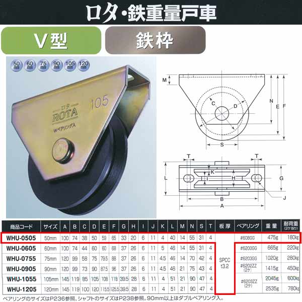 用途 　門扉、工場、出入口用扉、各種倉庫など 特長 　ベアリングを使用していますので、耐久力に優れています。●仕様・寸法・デザインについては予告なく変更されることがあります。 ●画像はイメージです。代表画像を使用することがあります。 ●ご返...
