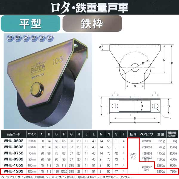 用途 　門扉、工場、出入口用扉、各種倉庫など 特長 　ベアリングを使用していますので、耐久力に優れています。●仕様・寸法・デザインについては予告なく変更されることがあります。 ●画像はイメージです。代表画像を使用することがあります。 ●ご返...