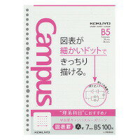 12490148030690200 ・広告文責（株式会社ビッグフィールド ・072-997-4317）カテゴリー1：ノート・紙製品カテゴリー2：ノート・メモ帳＞ルーズリーフJAN：4901480306902