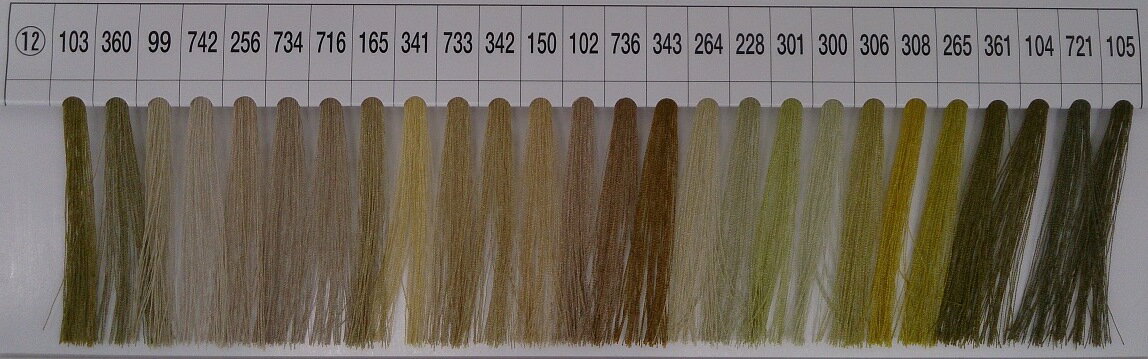 縫いやすさと縫い上がりの美しさ、そして耐久性の向上を求めて開発したまったく新しいタイプのミシン糸です。ミシン糸用として特別に設計された高強力、低伸度、低収縮で、しかもソフトなハイマルチポリエステルフィラメント糸を用いスパン糸の特性である崇高...