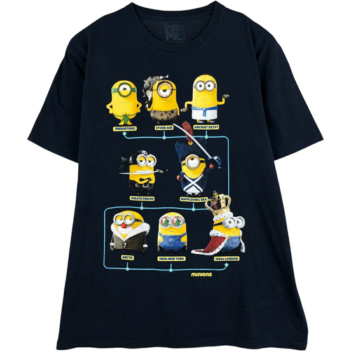 商品詳細 ブランド・UNKNOWN・ 特徴・クルーネック(丸首)・半袖・ モデル/形状・Minions ミニオン・キャラクタープリントTシャツ・ 素材・コットン:100%・ 色・ネイビー系 紺色・ 柄・プリント・ 生産国・ホンジュラス製・ ...