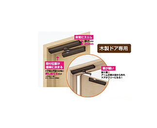 【ホームセンター・DIY館】 必ず2通目のメールをご確認ください。※商品はご注文（ご決済）後、1-2営業日で発送（土・日・祝日除く）となります。※配送業者と契約がないため、送付先が北海道・沖縄の場合キャンセルとさせていただきます。※発送予定...