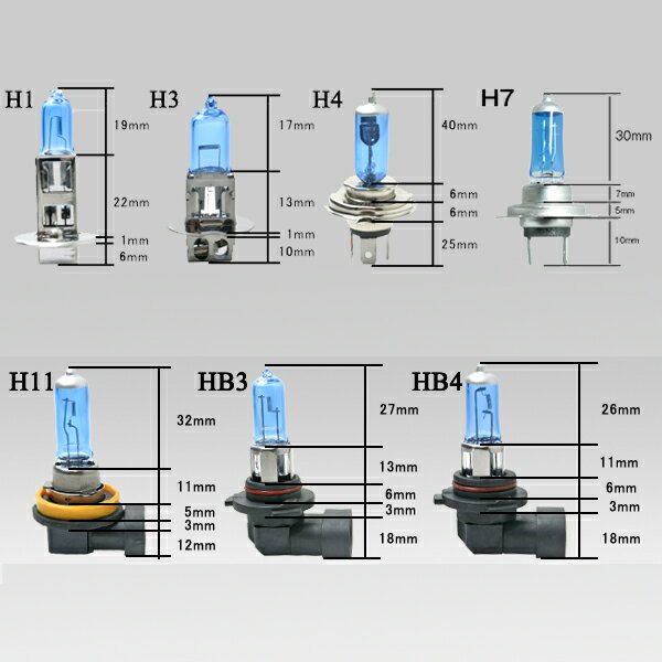 【楽天市場】ハロゲンバルブ 55W H1・H3・H7・H11・HB3・HB4・H4 バルブ交換のみ！12V 4000K ※2本1セット：JC STYLE