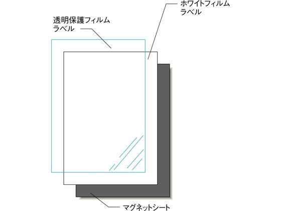 【商品説明】耐水性、耐光性に優れたマグネットタイプのステッカーが作成できます。【仕様】●仕様：ノーカット　ホワイトフィルム●セット内容：ホワイトフィルムラベル＋保護用透明フィルムラベル＋マグネットシート×各2枚●ラベルサイズ：210×297...