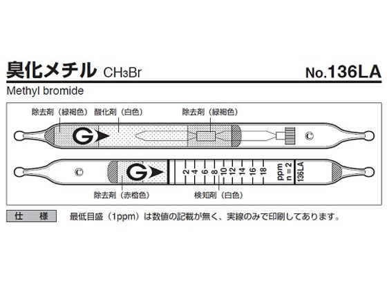 【仕様】●検知管名：136LA　臭化メチル●1箱の測定回数：5●有効期限（年）：2●測定ガス名：ブロモクロロメタン●測定範囲：0．7〜12．6ppm●標準吸引回数（n）：2●特記事項：換算係数使用●測定ガス名：臭化n−ブチル●測定範囲：1〜...