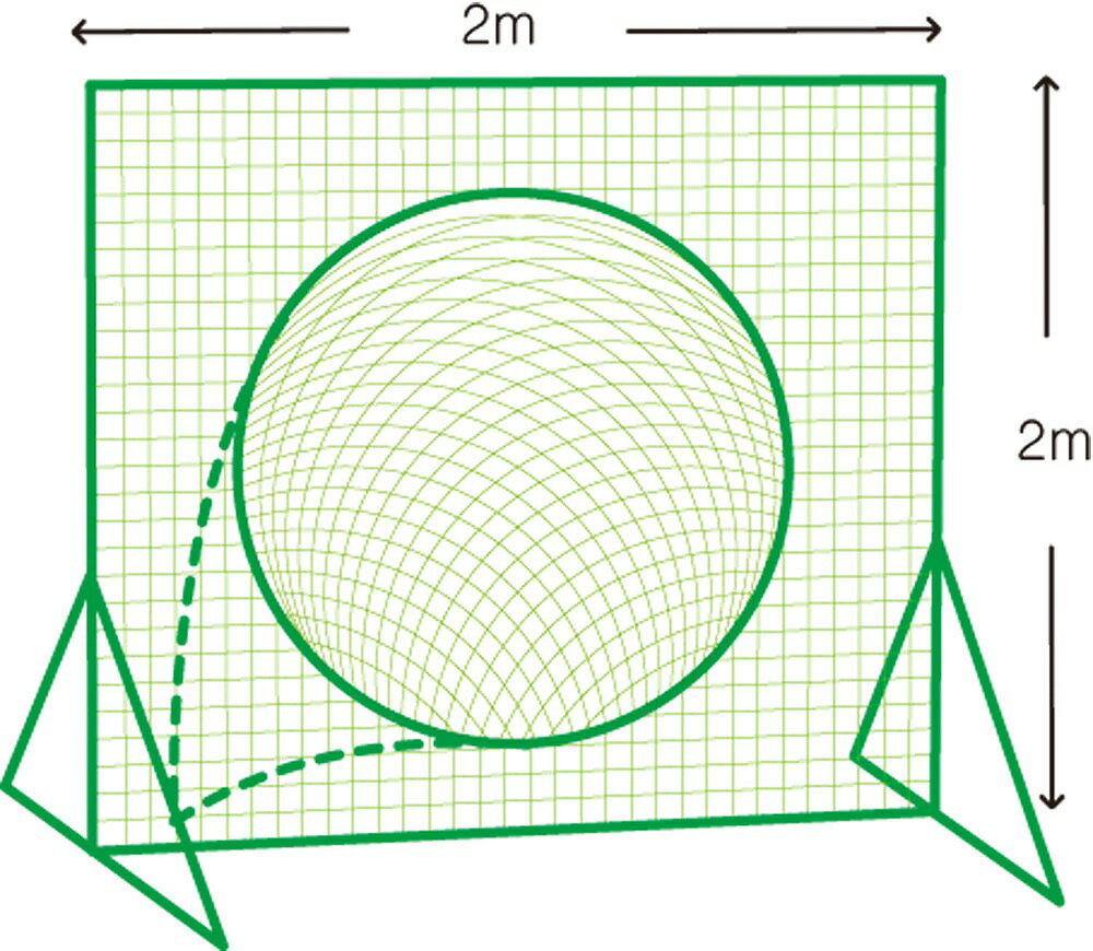 【返品種別A】□「返品種別」について詳しくはこちら□◆極太120本ネットを使用したトスネットです。■　仕　様　■サイズ：2×2m重量：4.55kg素材・材質：ポリエチレン440T/120本取替用ネットのみ取付ロープ付シングルネット硬式向[K...