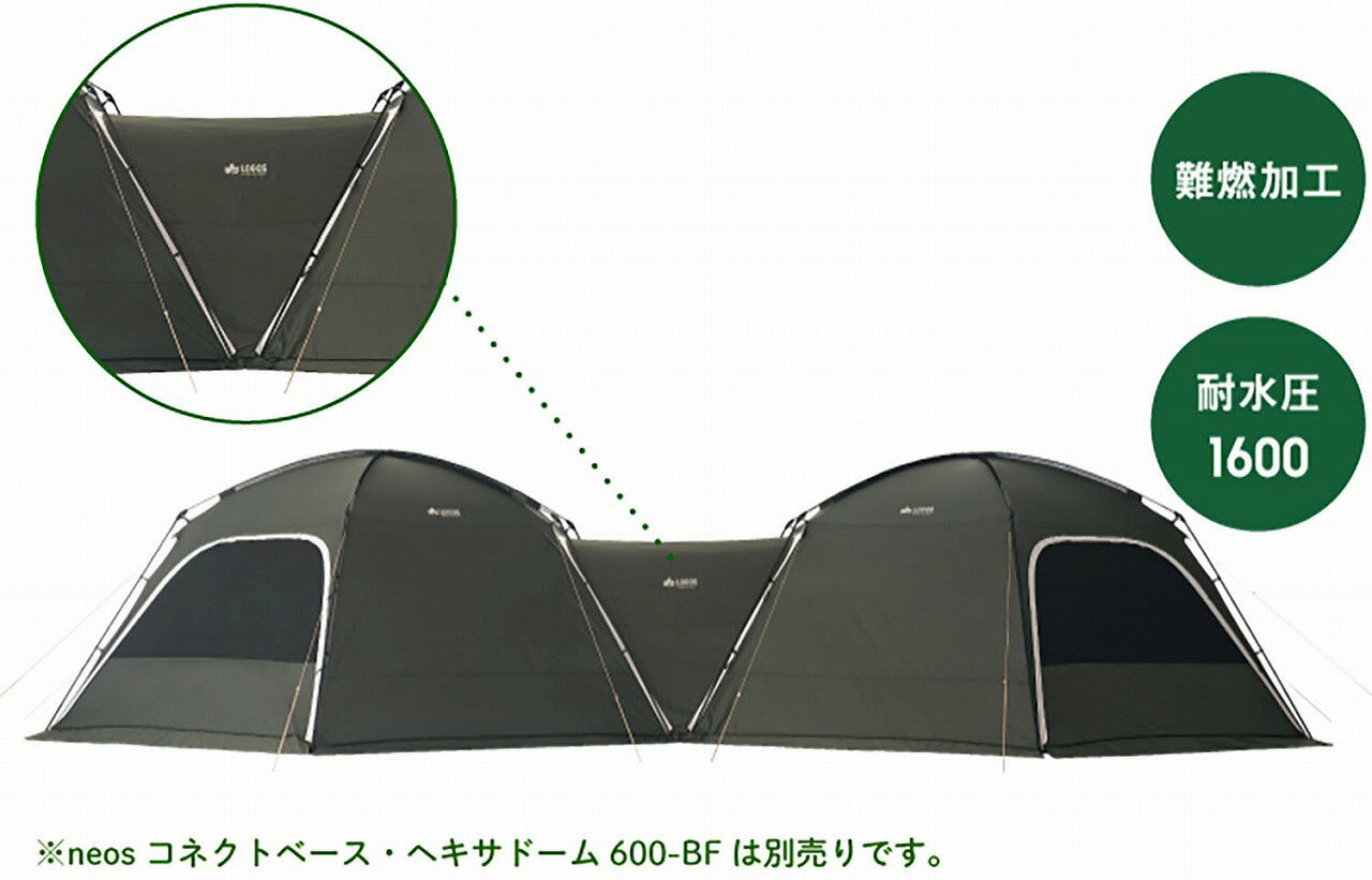 【返品種別A】□「返品種別」について詳しくはこちら□◆無限にLINKできるコネクトベースシリーズ！　ベーステント同士をつなげるトンネルタープ◆別売りの「neos コネクトベース・ヘキサドーム 600-BF」同士をつなげて無限に拡張できるトン...