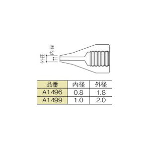 【返品種別B】□「返品種別」について詳しくはこちら□◆真空ポンプ内蔵型はんだ除去器■　仕　様　■ステーション本体（No.474）、はんだ除去コテ、フィルターパイプ、クリーニングピン（ノズルφ1用、ヒーター用）×各1、クリーニングドリル（ノズ...