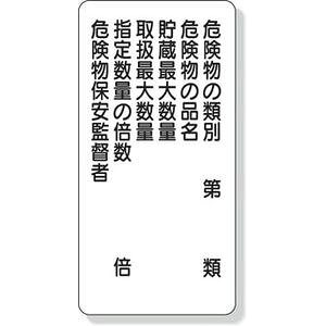 【返品種別B】□「返品種別」について詳しくはこちら□◆危険物規則・火災予防条例に基づく表示板です。■　仕　様　■穴4スミ取付方法:ビス止め（ビス別売）スチール表示内容：危険物の類別その他取付仕様：穴4ヵ所縦（mm）：600横（mm）：300...