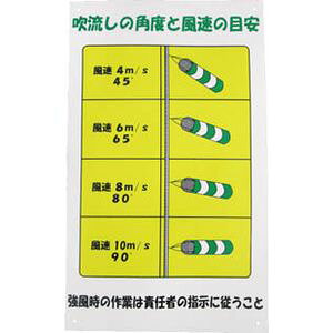 【返品種別B】□「返品種別」について詳しくはこちら□◆吹流しの角度と風速の目安をひと目で確認できます。◆風洞試験により、平均的な目安を確認できます。◆簡単に設置できます。■　仕　様　■縦（mm）：500横（mm）：300質量：160g[AR...