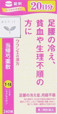 □「返品種別」について詳しくはこちら□「おひとり様3点まで」この商品の説明書(1ページ目)はこちらこの商品の説明書(2ページ目)はこちら使用上の注意相談すること1．次の人は服用前に医師、薬剤師又は登録販売者に相談してください（1）医師の治療...