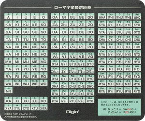 【返品種別A】□「返品種別」について詳しくはこちら□2020年03月 発売◆撥水素材採用でこぼした水を弾く！　◆持ち運びに抜群！　0.4mmで11gと軽量！　◆アクリル樹脂の滑り止めドット加工■　仕　様　■本体寸法/重量：W180×150×...