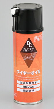 【返品種別B】□「返品種別」について詳しくはこちら□2021年10月 発売◆動きが渋くなったケーブルの汚れたグリスを強力に洗い流す洗浄力と、ワイヤーに必要な潤滑性を併せ持った優れものです◆Φ1のステンレス製極細スプレーノズルで市販のワイヤー...