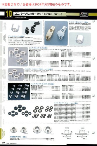 &nbsp;メーカー&nbsp;POSH Faith ポッシュフェイス&nbsp;商品カテゴリ&nbsp;バイク外装パーツ＞ボルト・ナット&nbsp;発送目安&nbsp;1週間以内に発送予定&nbsp;お支払方法&nbsp;銀行振込・クレジ...