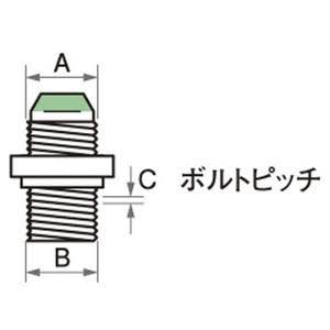 &nbsp;メーカー&nbsp;アクティブ(ACTIVE)&nbsp;商品カテゴリ&nbsp;バイク外装パーツ＞ボルト・ナット&nbsp;発送目安&nbsp;1週間以内に発送予定&nbsp;お支払方法&nbsp;銀行振込・クレジットカード&...