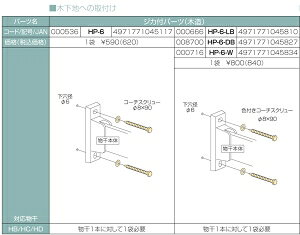 &nbsp;メーカー&nbsp;川口技研&nbsp;商品カテゴリ&nbsp;建築金物＞物干し金物&nbsp;発送目安&nbsp;1日〜2日以内に発送予定（土日祝除）&nbsp;お支払方法&nbsp;銀行振込・クレジットカード&nbsp;送料...