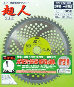 &nbsp;メーカー&nbsp;小林鉄工所&nbsp;商品カテゴリ&nbsp;農業・園芸用機器＞草刈り機・刈払機パーツ・アクセサリ&nbsp;発送目安&nbsp;1〜2週間以内に発送予定&nbsp;お支払方法&nbsp;銀行振込・クレジット...