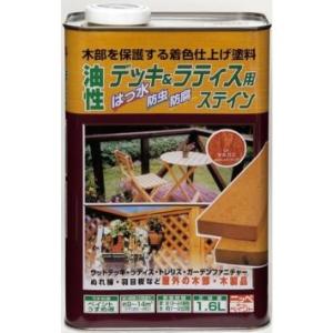 &nbsp;メーカー&nbsp;ニッペホームプロダクツ&nbsp;商品カテゴリ&nbsp;塗装材＞塗料缶・ペンキ&nbsp;発送目安&nbsp;2日〜3日以内に発送予定（土日祝除）&nbsp;お支払方法&nbsp;銀行振込・クレジットカード...