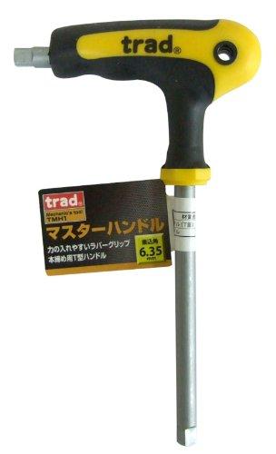 &nbsp;メーカー&nbsp;三共コーポレーション&nbsp;商品カテゴリ&nbsp;レンチ＞ソケットレンチ&nbsp;発送目安&nbsp;1〜2週間以内に発送予定&nbsp;お支払方法&nbsp;銀行振込・クレジットカード&nbsp;送...