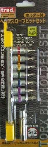 &nbsp;メーカー&nbsp;三共コーポレーション&nbsp;商品カテゴリ&nbsp;レンチ＞ソケットレンチ&nbsp;発送目安&nbsp;1〜2週間以内に発送予定&nbsp;お支払方法&nbsp;銀行振込・クレジットカード&nbsp;送...