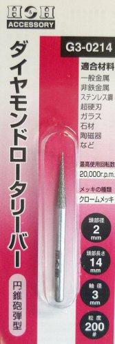 &nbsp;メーカー&nbsp;三共コーポレーション&nbsp;商品カテゴリ&nbsp;切削工具(産業・研究開発用品)＞ロータリーバー&nbsp;発送目安&nbsp;1〜2週間以内に発送予定&nbsp;お支払方法&nbsp;銀行振込・クレジ...
