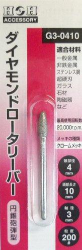 &nbsp;メーカー&nbsp;三共コーポレーション&nbsp;商品カテゴリ&nbsp;切削工具(産業・研究開発用品)＞ロータリーバー&nbsp;発送目安&nbsp;1〜2週間以内に発送予定&nbsp;お支払方法&nbsp;銀行振込・クレジ...