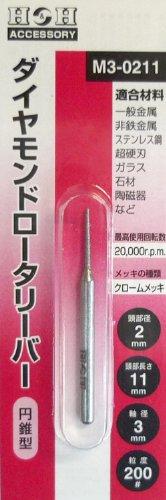 &nbsp;メーカー&nbsp;三共コーポレーション&nbsp;商品カテゴリ&nbsp;切削工具(産業・研究開発用品)＞ロータリーバー&nbsp;発送目安&nbsp;1〜2週間以内に発送予定&nbsp;お支払方法&nbsp;銀行振込・クレジ...