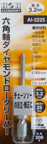 &nbsp;メーカー&nbsp;三共コーポレーション&nbsp;商品カテゴリ&nbsp;切削工具(産業・研究開発用品)＞ロータリーバー&nbsp;発送目安&nbsp;1〜2週間以内に発送予定&nbsp;お支払方法&nbsp;銀行振込・クレジ...