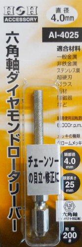 &nbsp;メーカー&nbsp;三共コーポレーション&nbsp;商品カテゴリ&nbsp;切削工具(産業・研究開発用品)＞ロータリーバー&nbsp;発送目安&nbsp;1〜2週間以内に発送予定&nbsp;お支払方法&nbsp;銀行振込・クレジ...