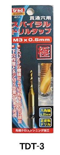 &nbsp;メーカー&nbsp;三共コーポレーション&nbsp;商品カテゴリ&nbsp;ドリルアクセサリ(穴あけ)＞下穴用ドリルビット&nbsp;発送目安&nbsp;1〜2週間以内に発送予定&nbsp;お支払方法&nbsp;銀行振込・クレジ...