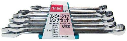 &nbsp;メーカー&nbsp;三共コーポレーション&nbsp;商品カテゴリ&nbsp;レンチ＞レンチセット&nbsp;発送目安&nbsp;1〜2週間以内に発送予定&nbsp;お支払方法&nbsp;銀行振込・クレジットカード&nbsp;送料...