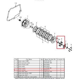 &nbsp;メーカー&nbsp;スペシャルパーツ武川&nbsp;商品カテゴリ&nbsp;バイクアクセサリ＞ETC・アクセサリ&nbsp;発送目安&nbsp;1日〜2日以内に発送予定（土日祝除）&nbsp;お支払方法&nbsp;銀行振込・クレ...